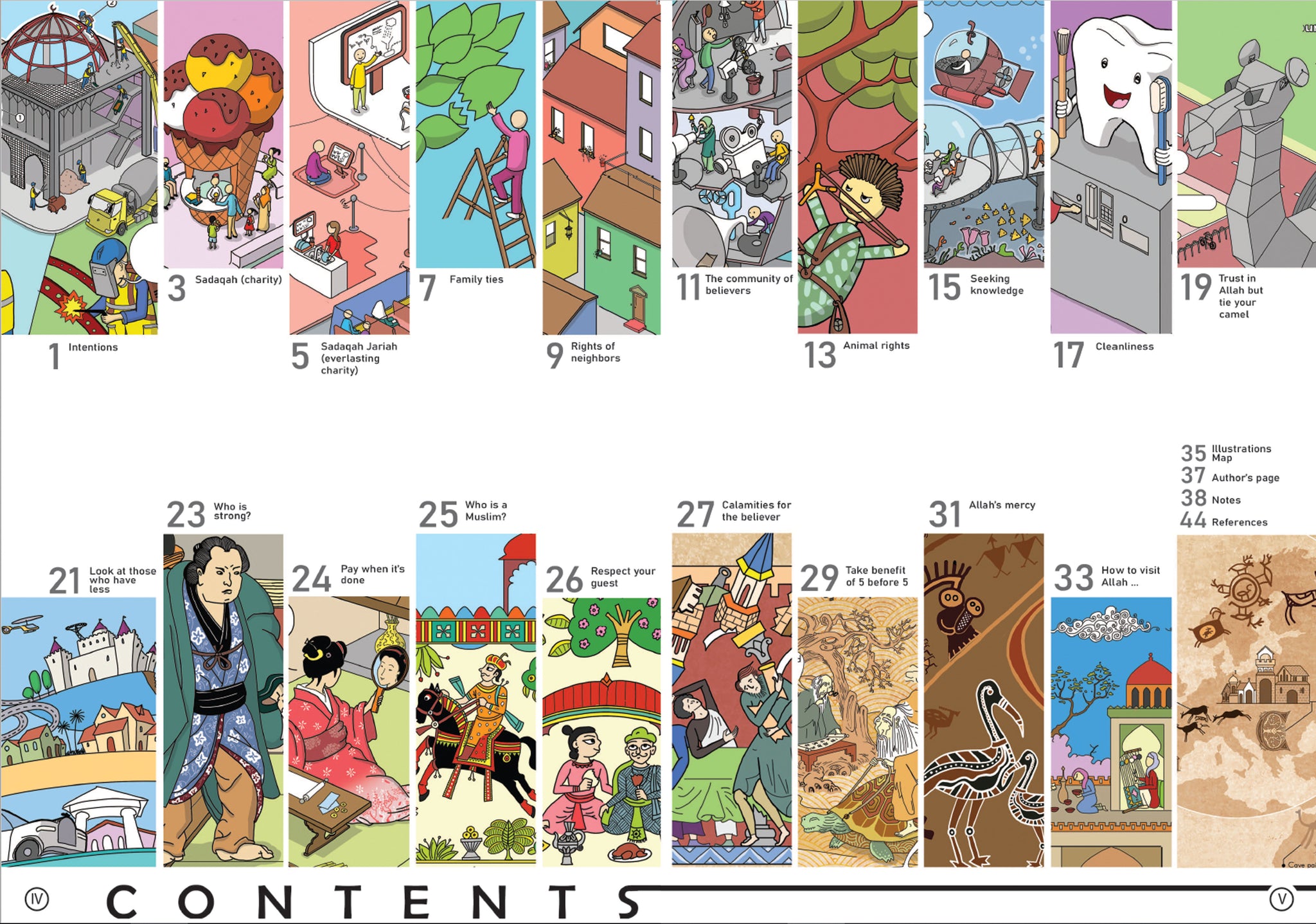 Hadith Infographics: A Collection of Illustrations Inspired by the Had ...